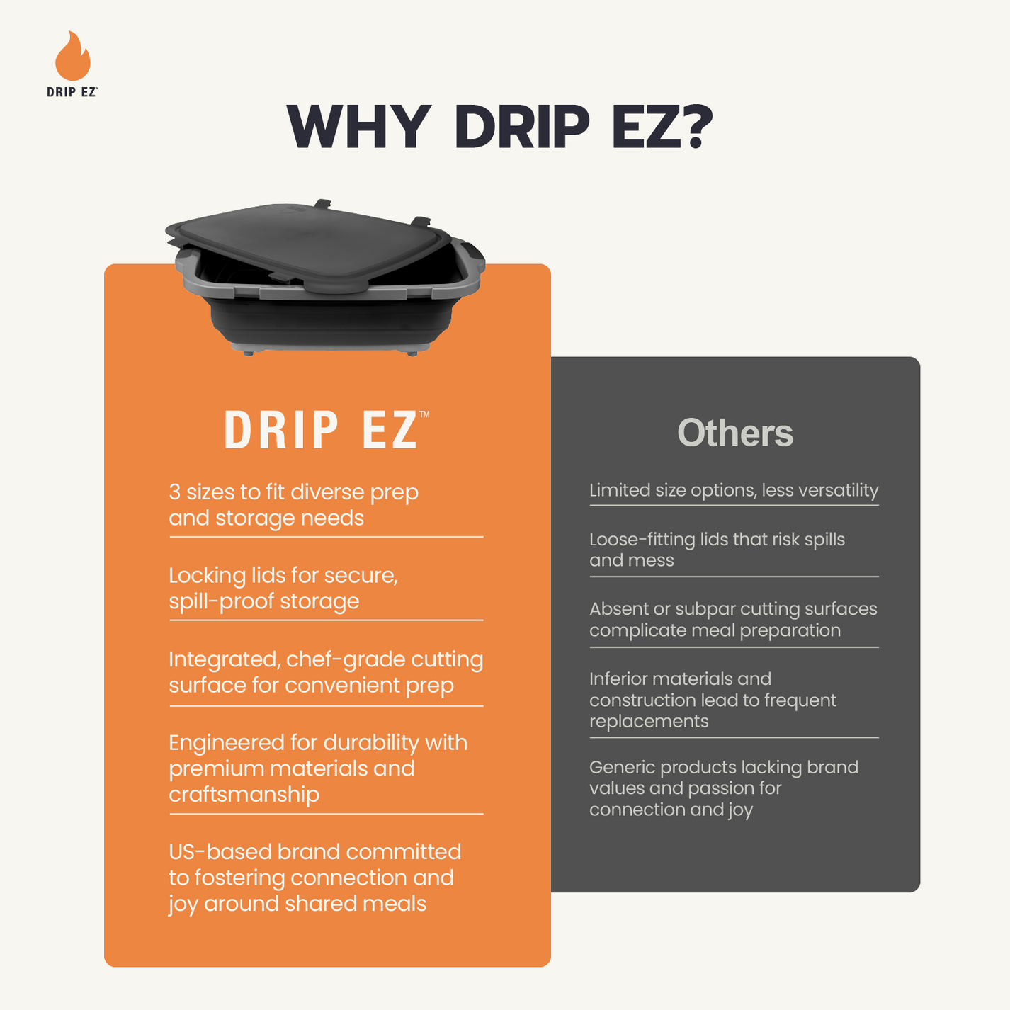 BBQ & Meal Prep Tub – Drip EZ
